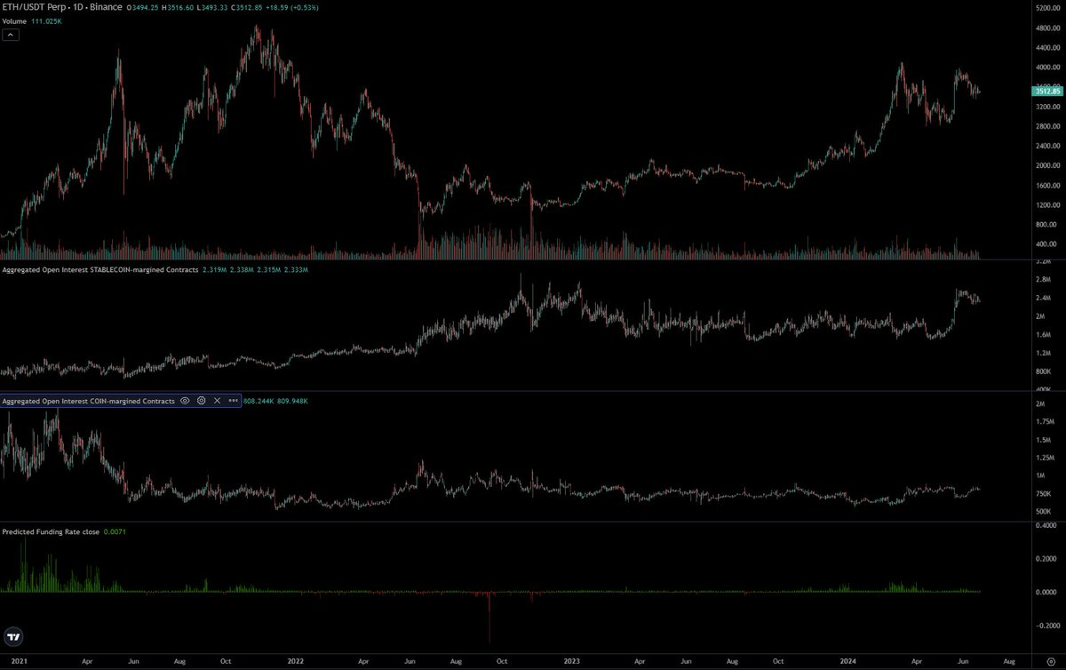 数字黄金 vs 全球计算机：比特币与以太坊现货 ETF 对比 - Foresight News